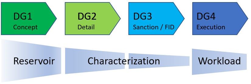 SAGD Reservoir Characterization Considerations – Part 1 – Canadian ...